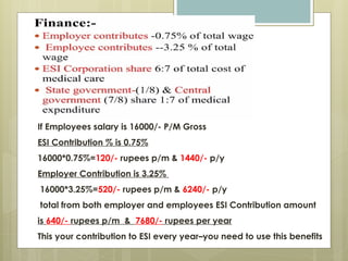 ESI BENEFITS TO EMPLOYEES ALL THE BENEFITS | PPT