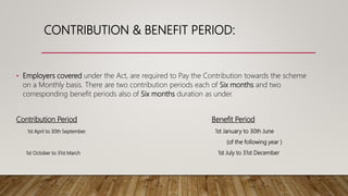 ESI BENEFITS TO EMPLOYEE | PPTX