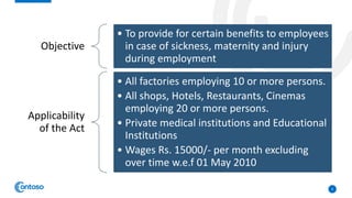 ESIC ACT 1948 | PPTX