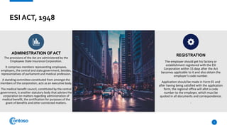 ESIC ACT 1948 | PPTX