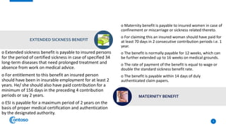 ESIC ACT 1948 | PPTX