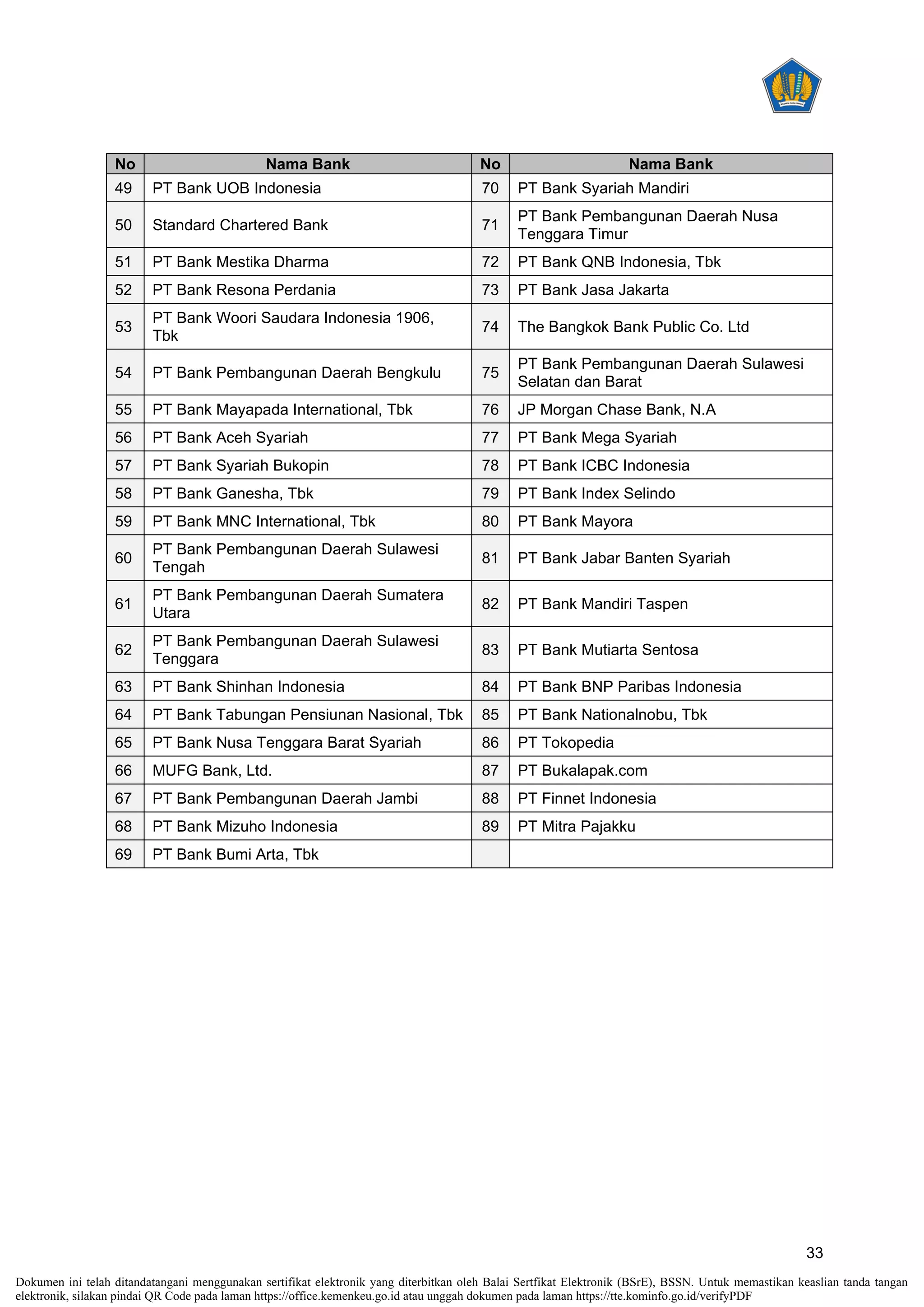 esign-memorandum-informasi-ori-seri-ori021.pdf