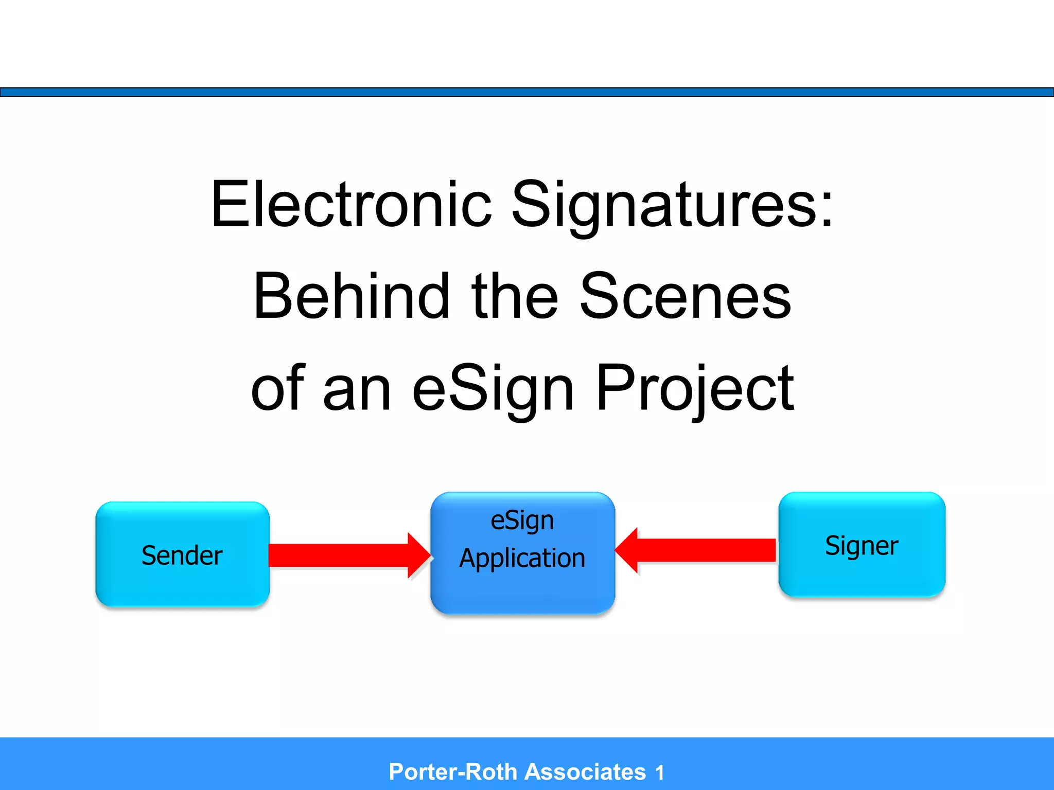 eSignature Project Presentation | PDF