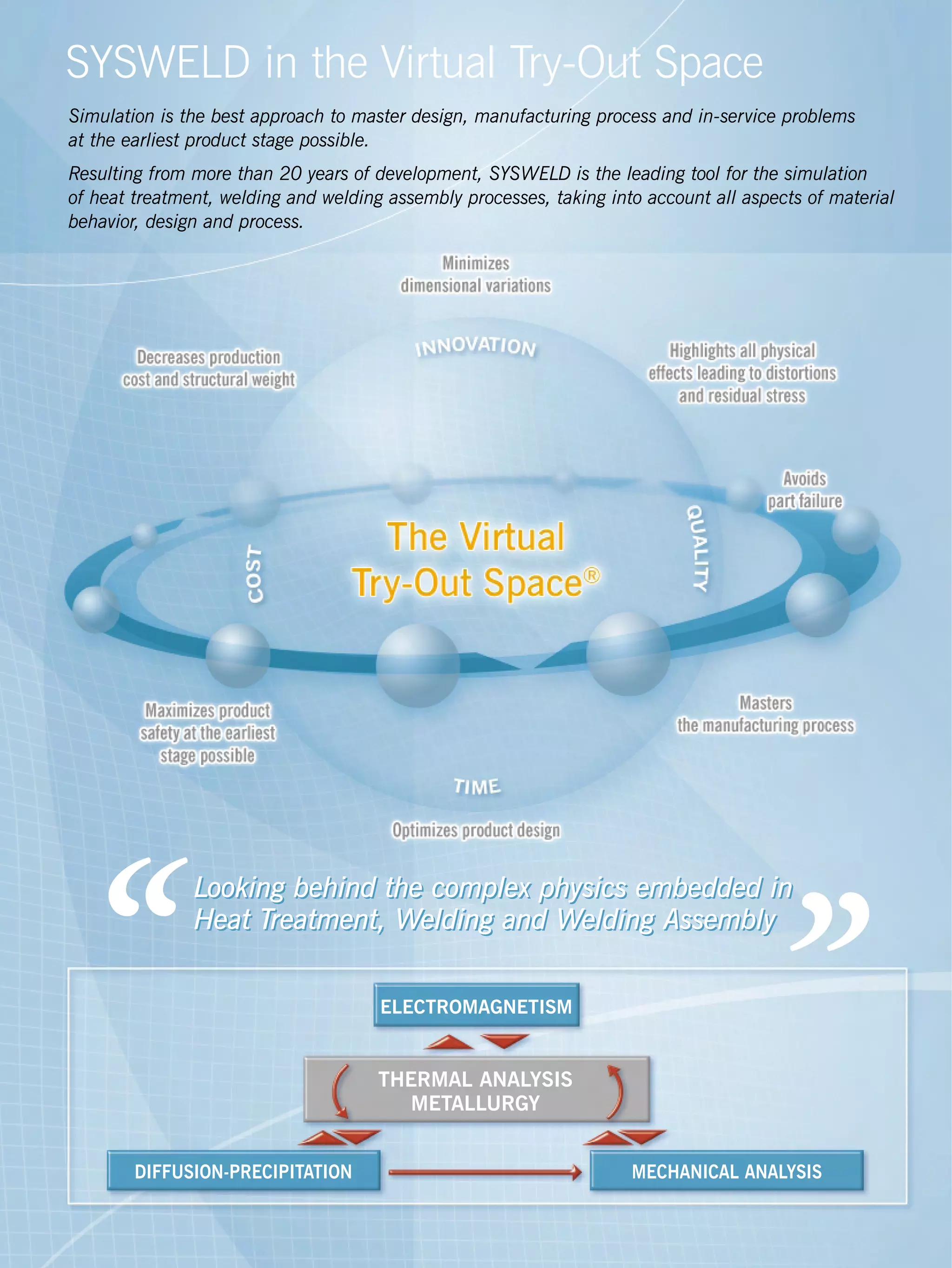 Esi group sysweld_brochure[1] | PDF