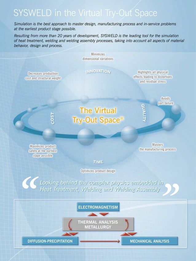 Esi group sysweld_brochure[1] | PDF