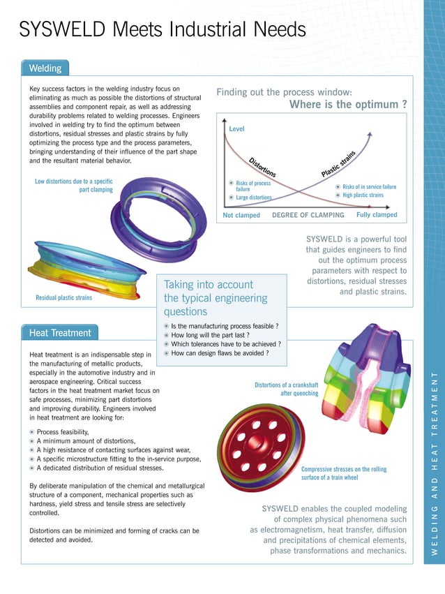 Esi group sysweld_brochure[1] | PDF