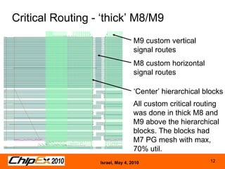 E silicon track b | PPT