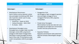 elektonik SIM Teknologi Kartu SIM Masa Depan | PPT