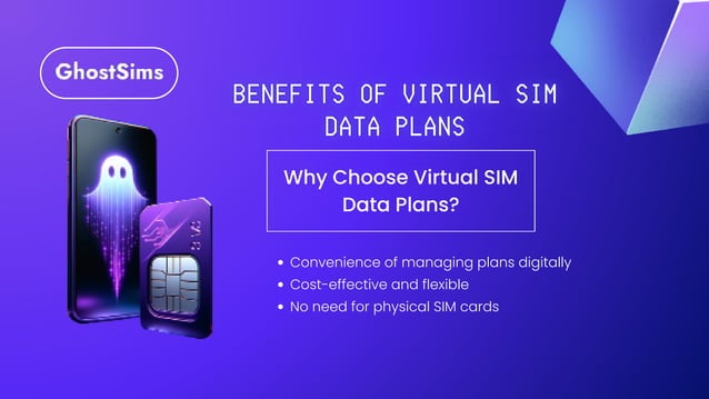 eSIM and Virtual SIM Data Plans with GhostSims | PPT
