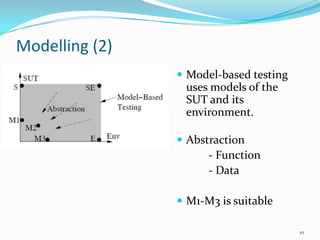 Model Based Software Testing | PDF