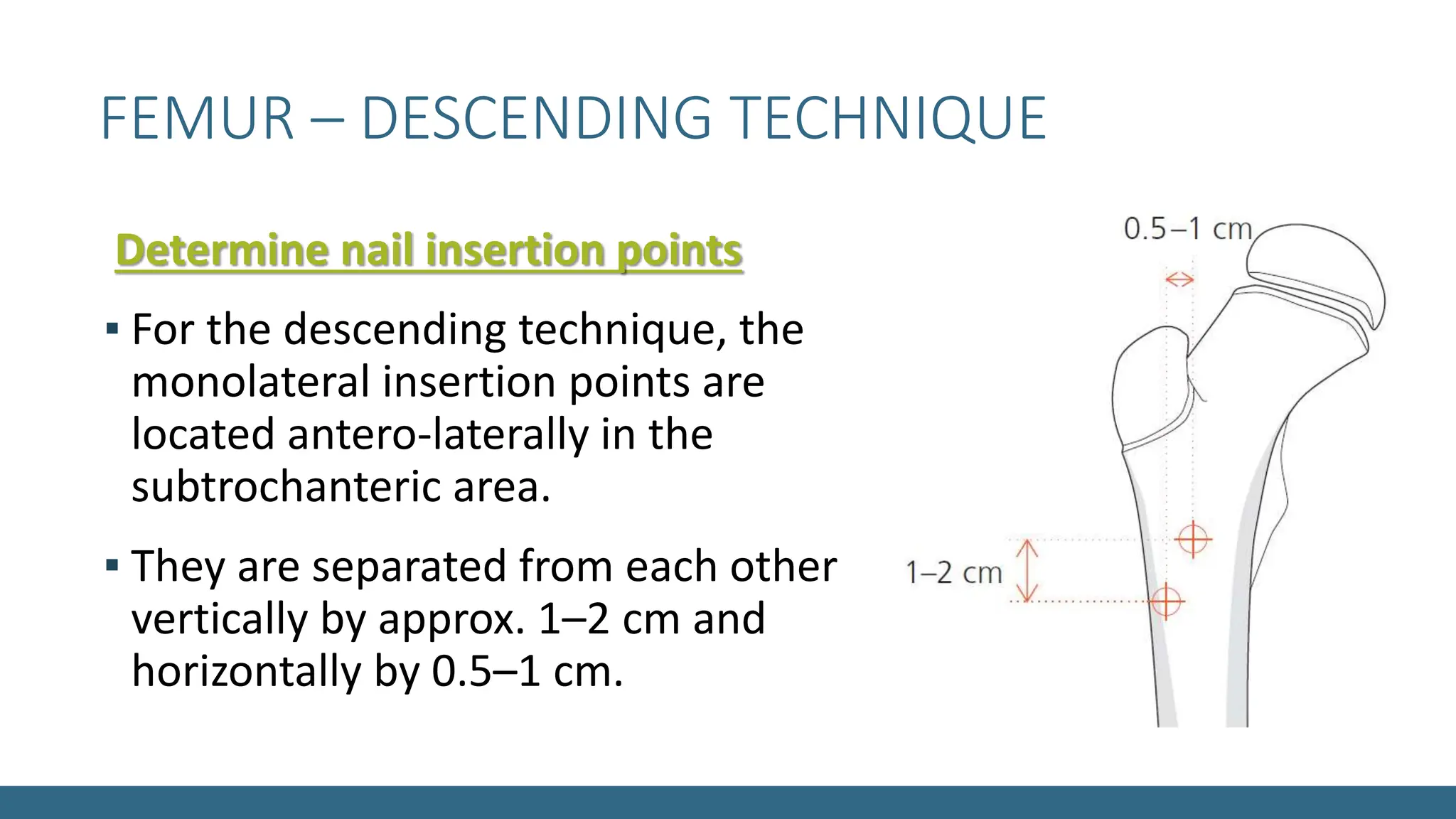 ESIN LOWER LIMB FEMUR AND TIBIA FRACTURES .pptx