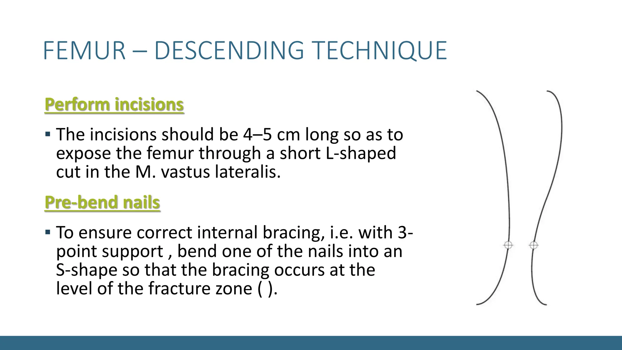 ESIN LOWER LIMB FEMUR AND TIBIA FRACTURES .pptx