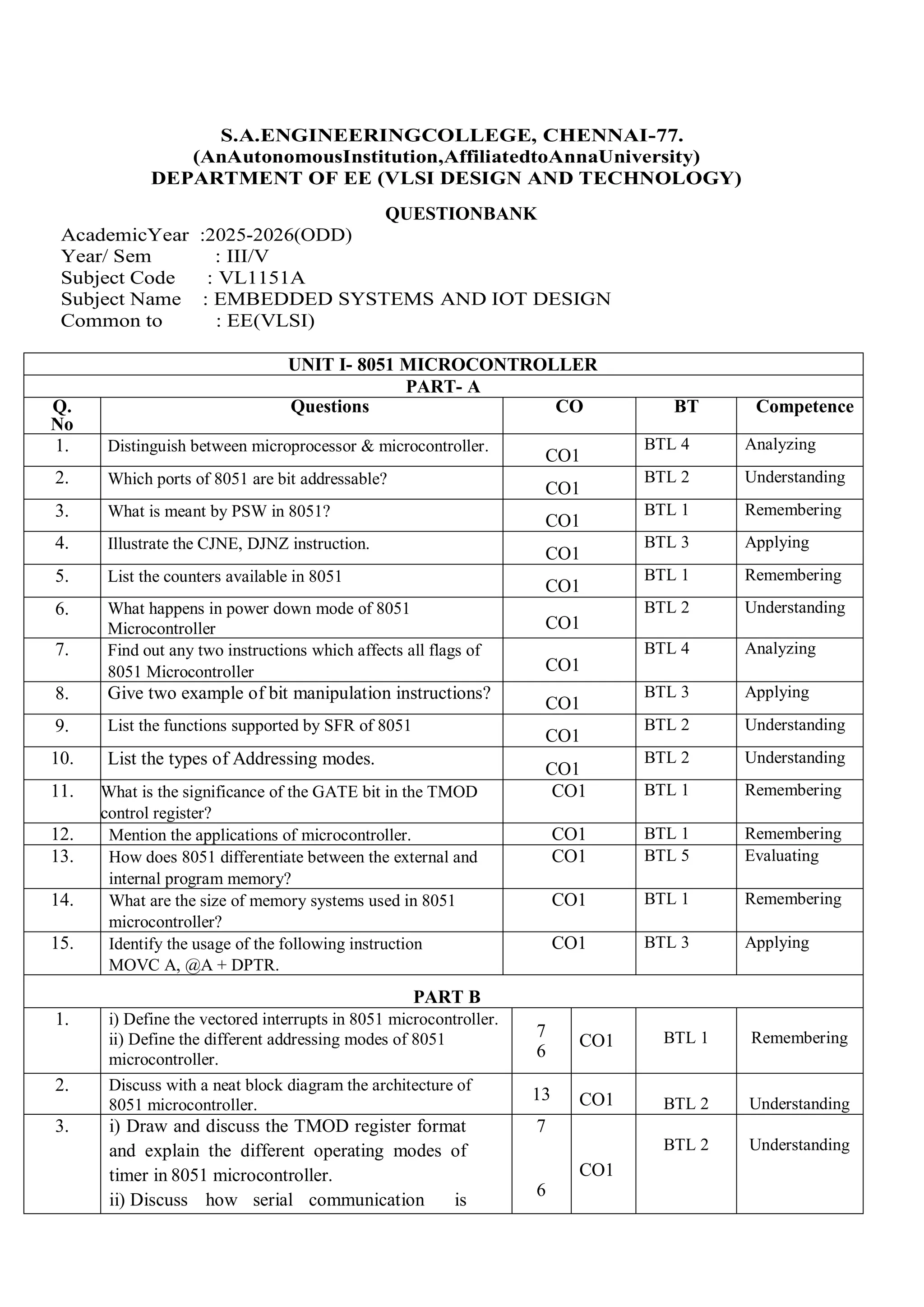 es&iot QUESTION BANK.pdf i need ans for all the with keypoints | PDF