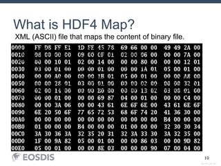 Utilizing HDF4 File Content Maps for the Cloud Computing | PPTX