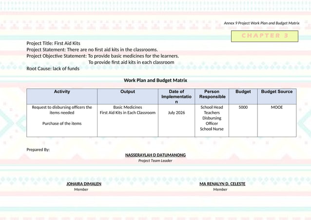 Enhanced school improvement planSIP annex 9 first aid kits.docx