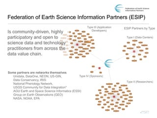 ESIP Commons Presentation | PPTX