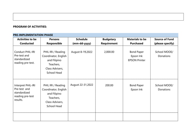 ESIP Template - Workshop.docx | Educational Assessment | Education