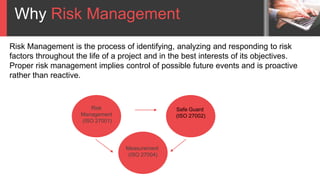 Risk management ISO 27001 Standard | PPTX