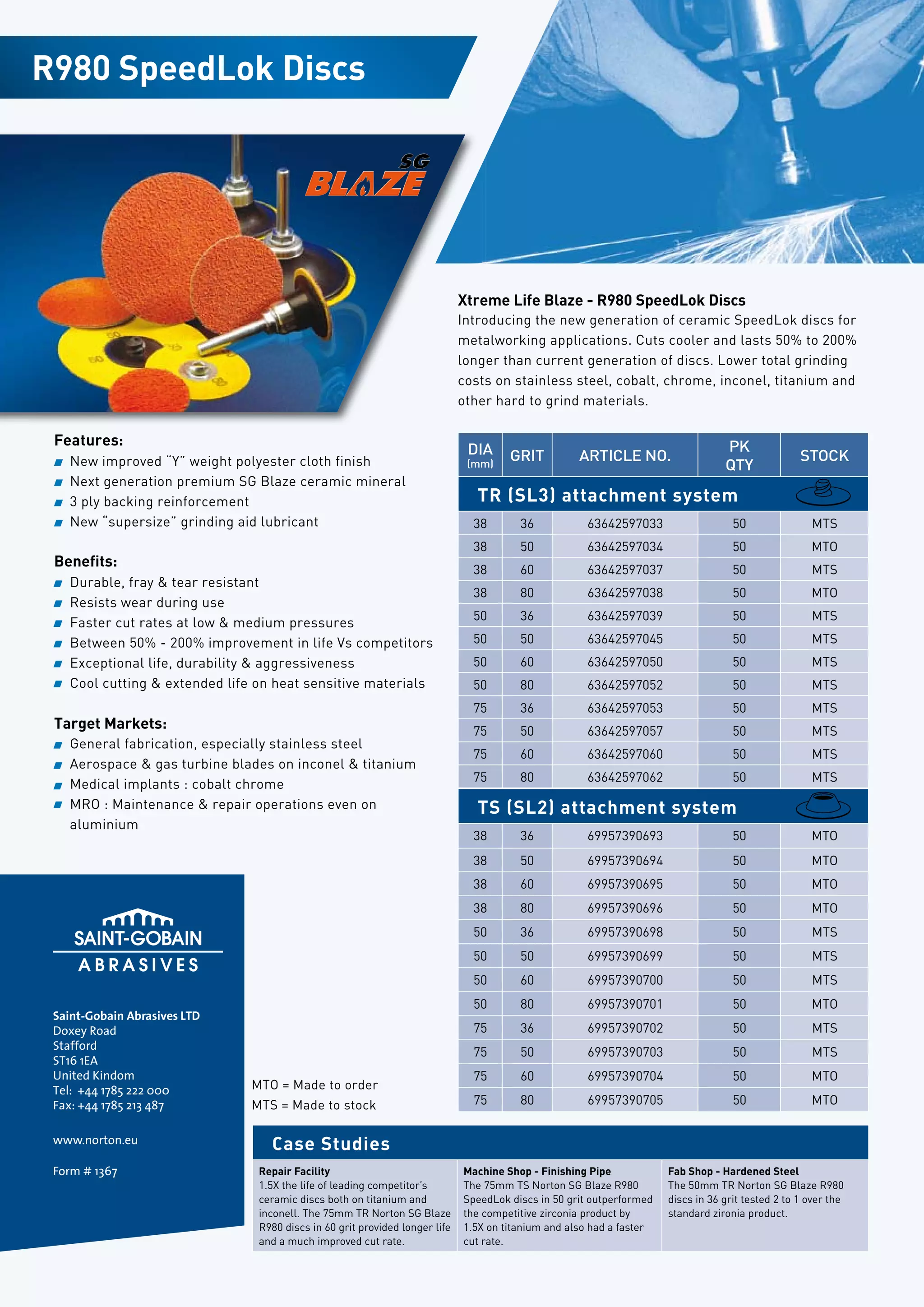 Esite Norton SG Blaze | PDF