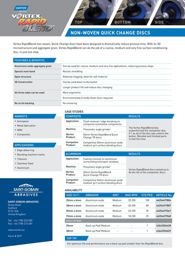 Esite Norton Vortex Rapid Blend | PDF
