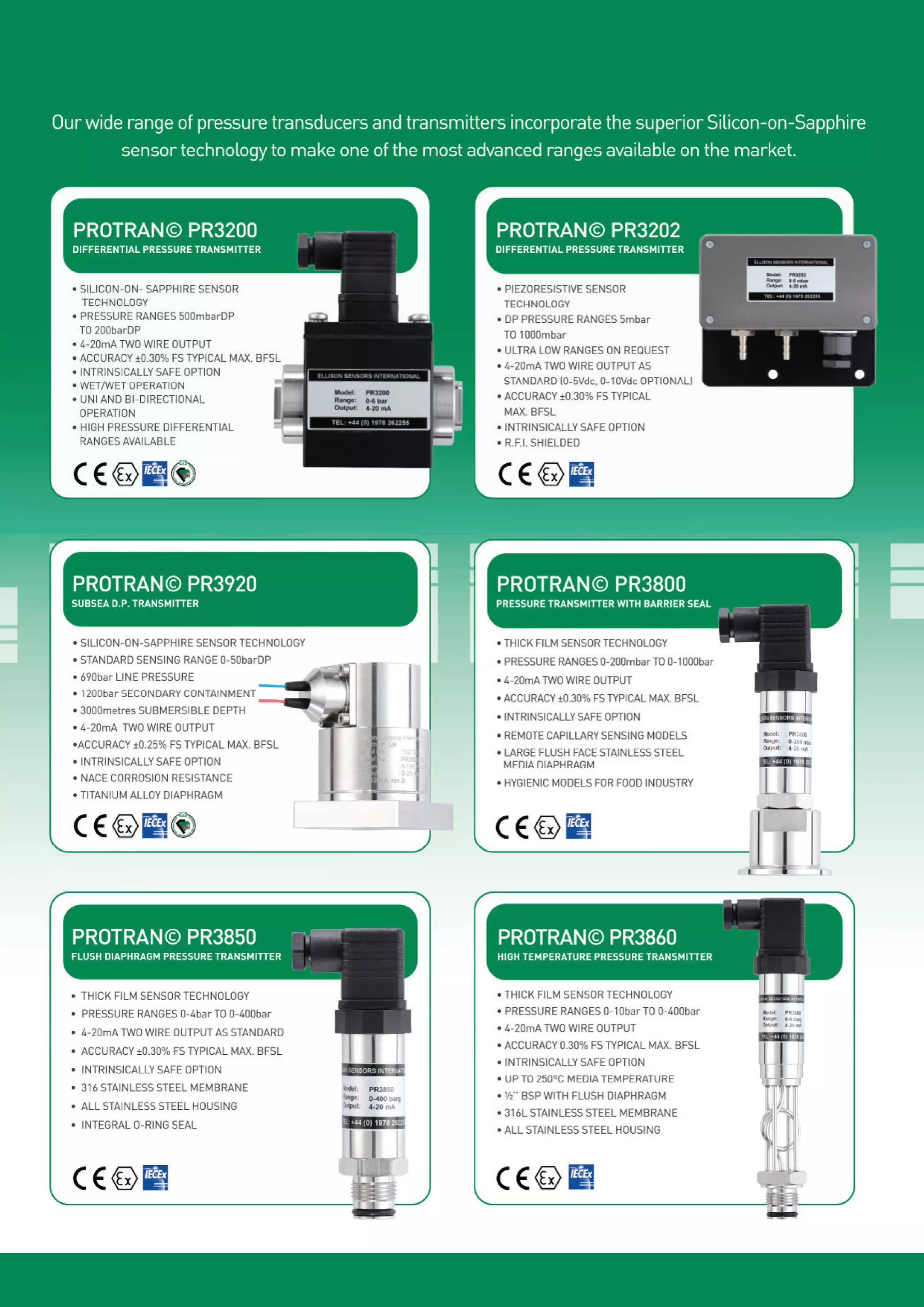 ESI Technology Pressure Transducers & Transmitters | PDF
