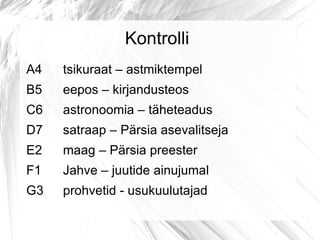 Vanad idamaad kordamine | ODP