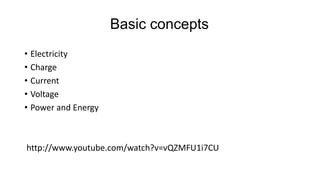 Electrical engineering | PPT