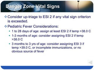 The Emergency Severity Index | PPTX