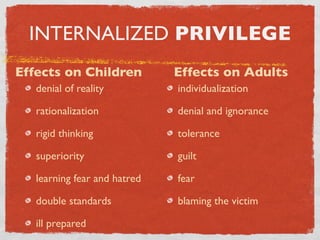 Connecting the Quantitative and the Qualitative: Data Driven Messages ...