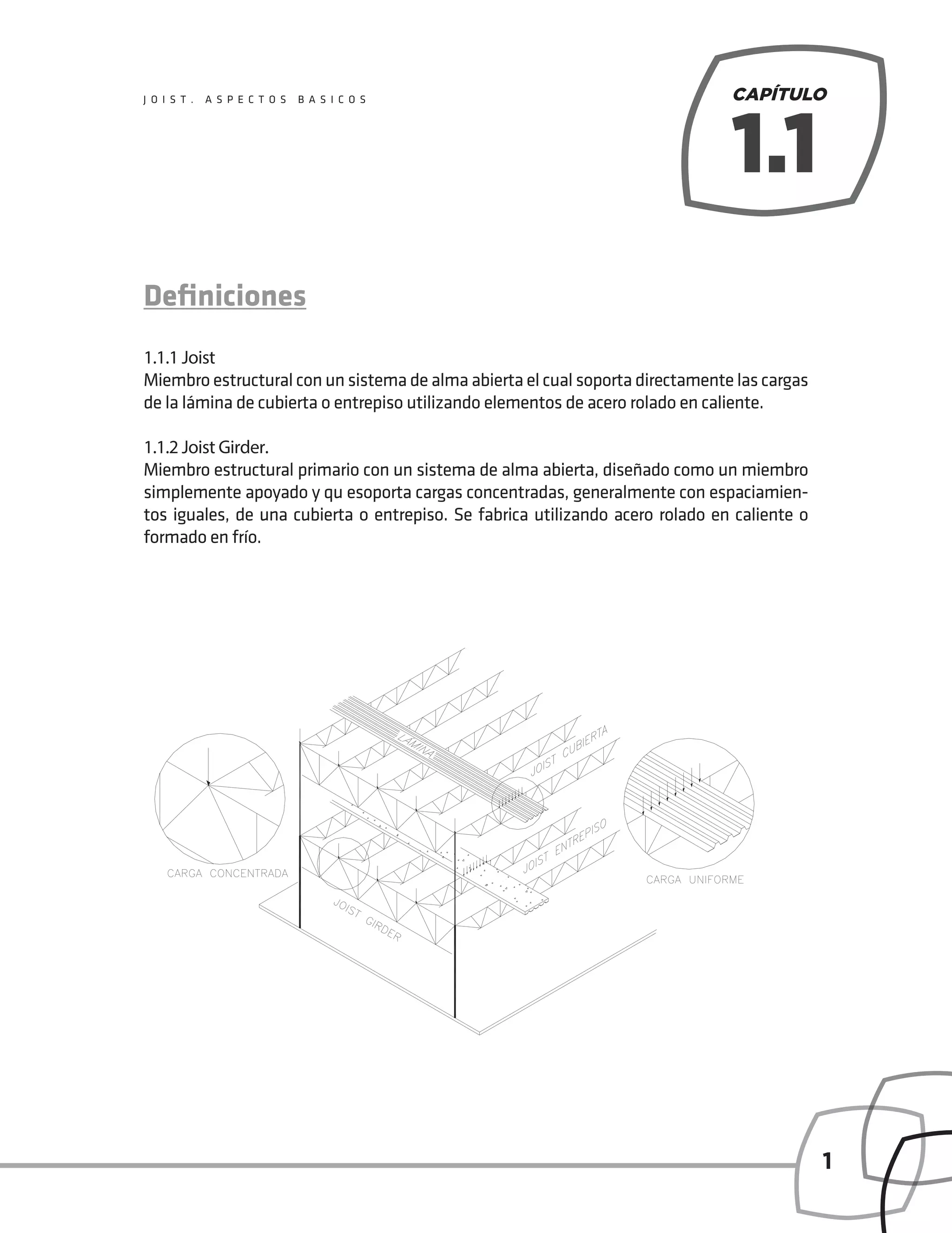 JOIST | PDF