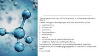 ESKAPE Pathogens.pptx