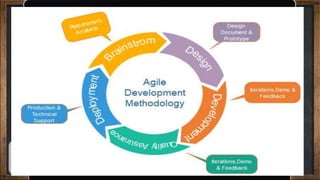 Development of an Automated Faculty Loading, Room Utilization, Subject ...