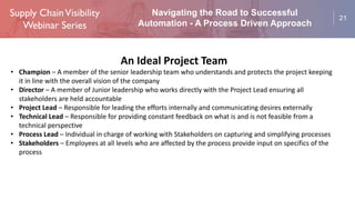 Supply Chain Visibility: Navigating the Road to Successful Automation ...