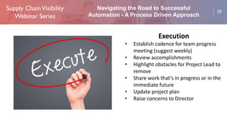 Supply Chain Visibility: Navigating the Road to Successful Automation ...