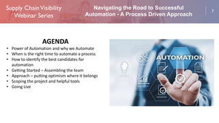 Supply Chain Visibility: Navigating the Road to Successful Automation ...