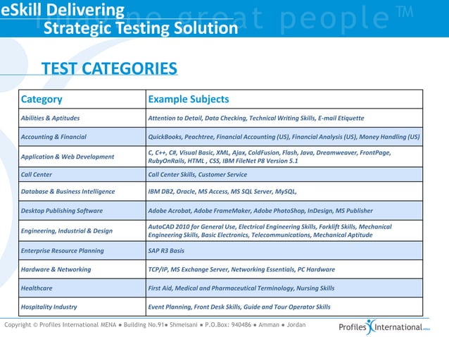 Technical assessments eSkill PI Presentation.pdf