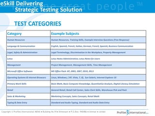 Technical assessments eSkill PI Presentation.pdf