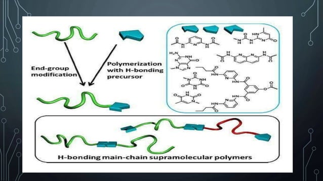 E skin presentation | PPTX | Skin and Dermatology | Diseases and Conditions