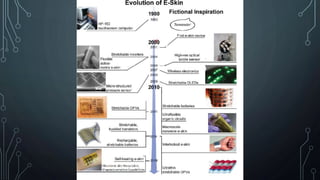 E skin presentation | PPTX
