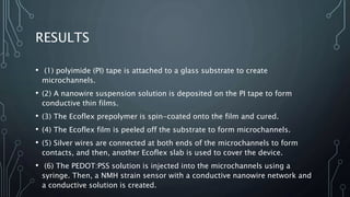 E skin presentation | PPTX