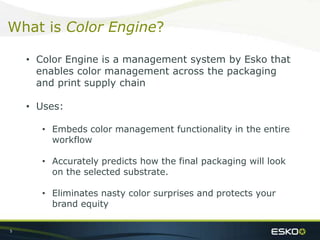 Color Management System & Brand Management | PPTX | Business | Business ...