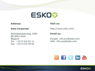 Color Management System & Brand Management | PPTX | Business | Business ...