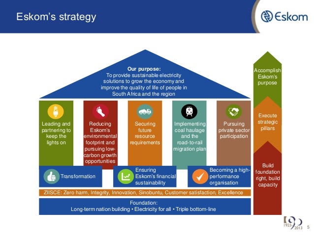 Eskom Interim Results Presentation 30 Sept 2013