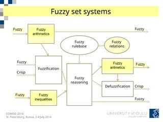 Esko_Smart_adaptive_MS_complex_system.ppt
