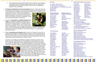 eSkwela end of-project booklet - 2 pages per sheet | PDF