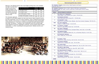 eSkwela end of-project booklet - 2 pages per sheet | PDF