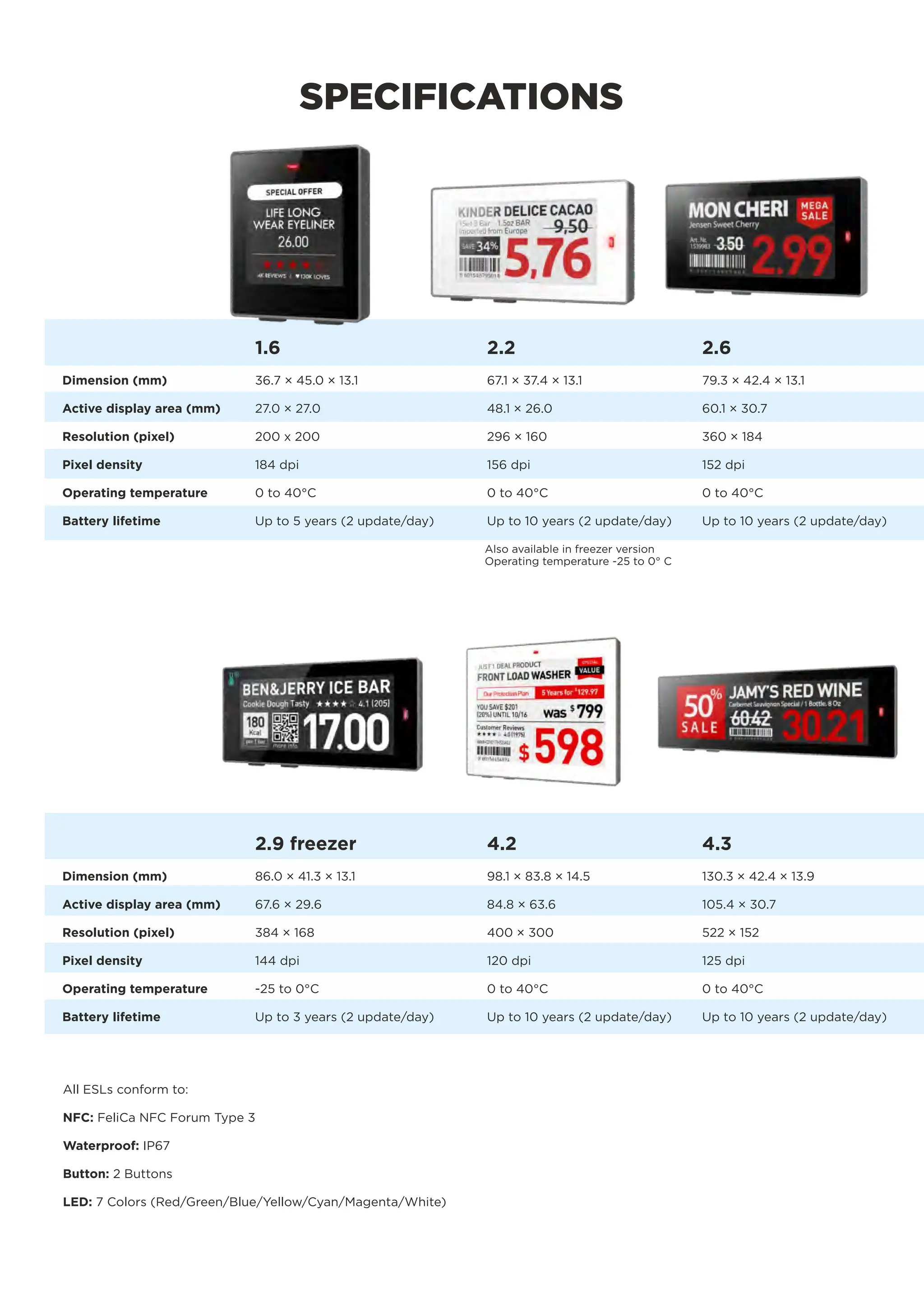 ESL-Displays Brochure Electronic Labels.pdf