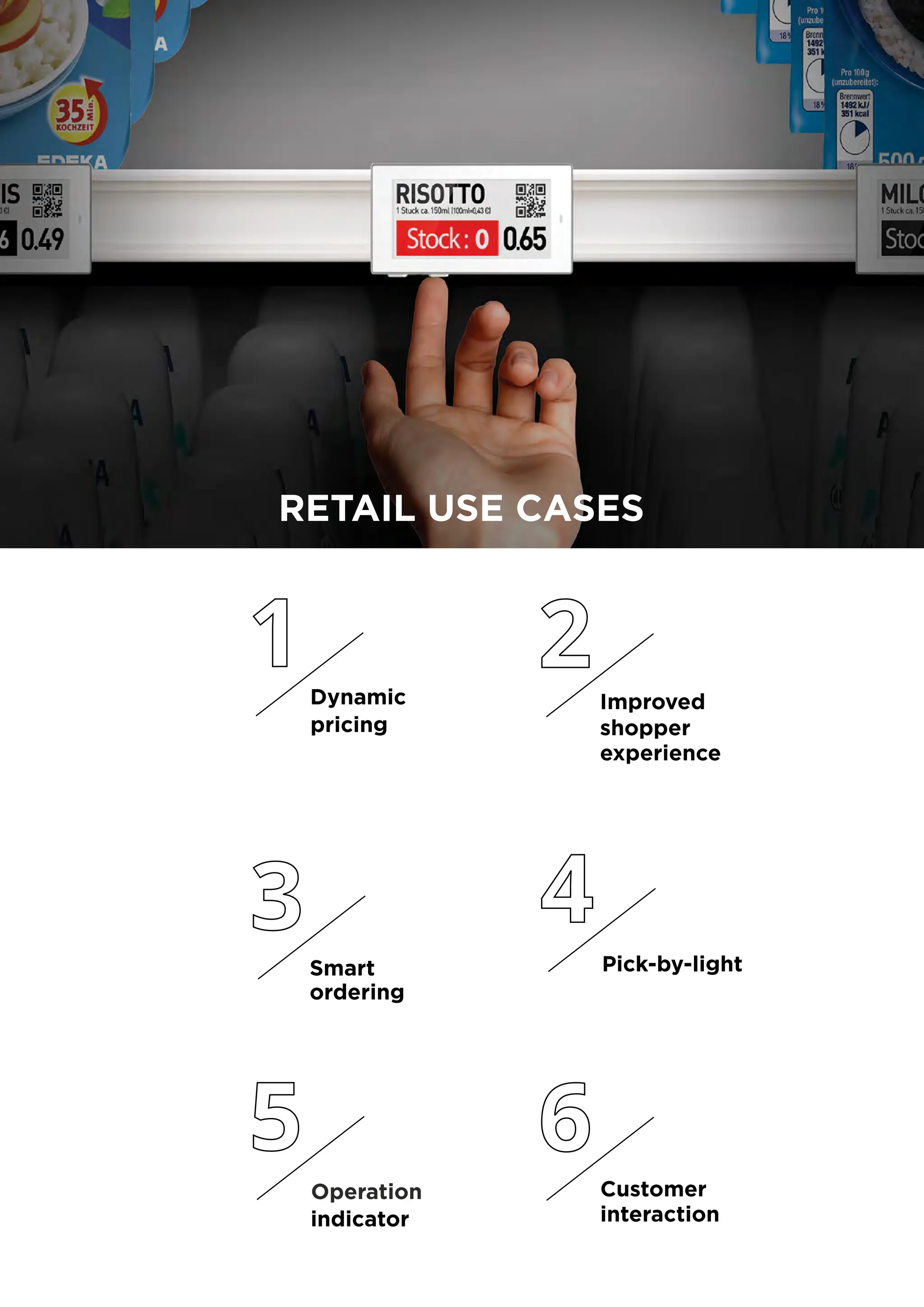 ESL-Displays Brochure Electronic Labels.pdf