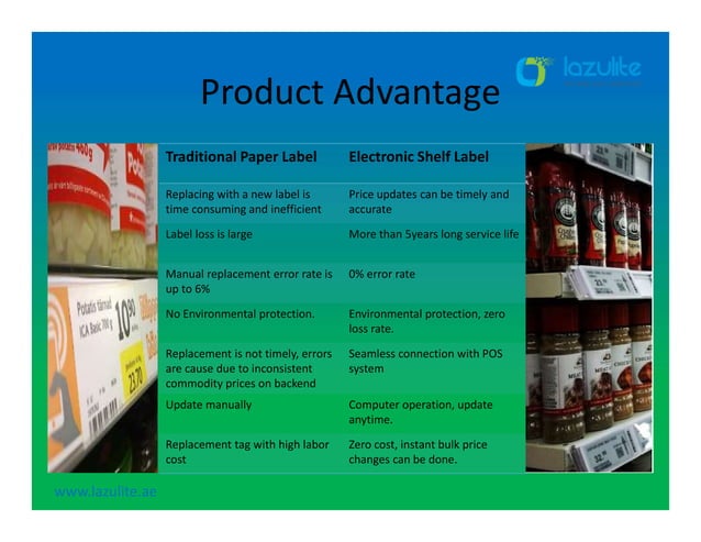 Electronics Shelf Labeling (ESL) Solution | PDF | Consumer Electronics ...
