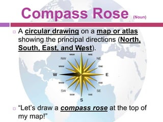 Map Skills Vocabulary Cards | PPTX